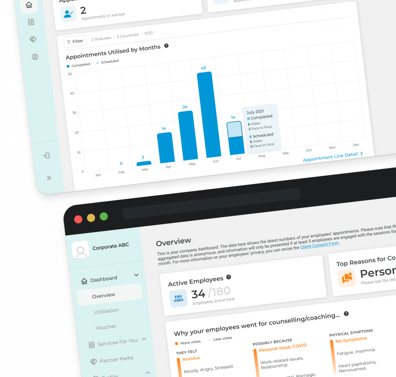 Self-service (Pay Per Use) EAP | Affordable Mental Health Package ...