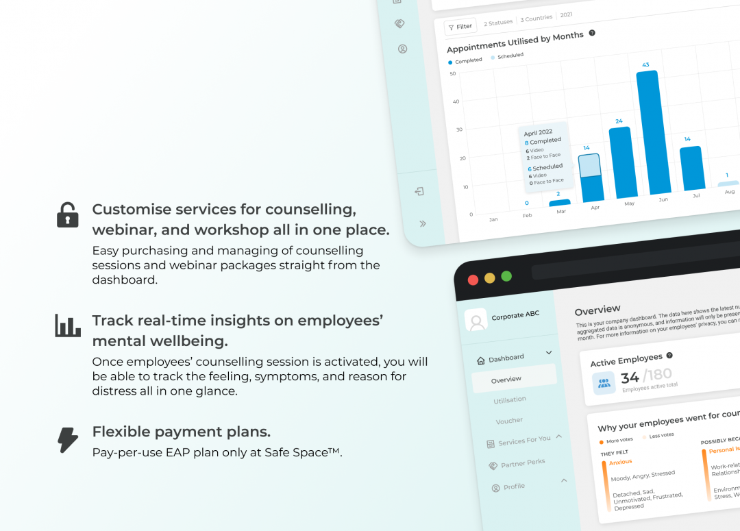 Self-Service Activation - Safe Space™
